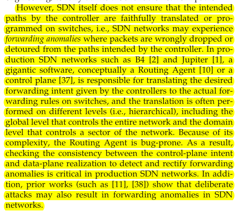 Efficient Forwarding Anomaly Detection in Software-Defined Networks - 咸蛋超人